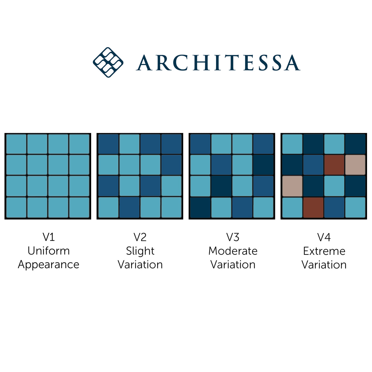 Architessa Tile & Stone | Tile 101