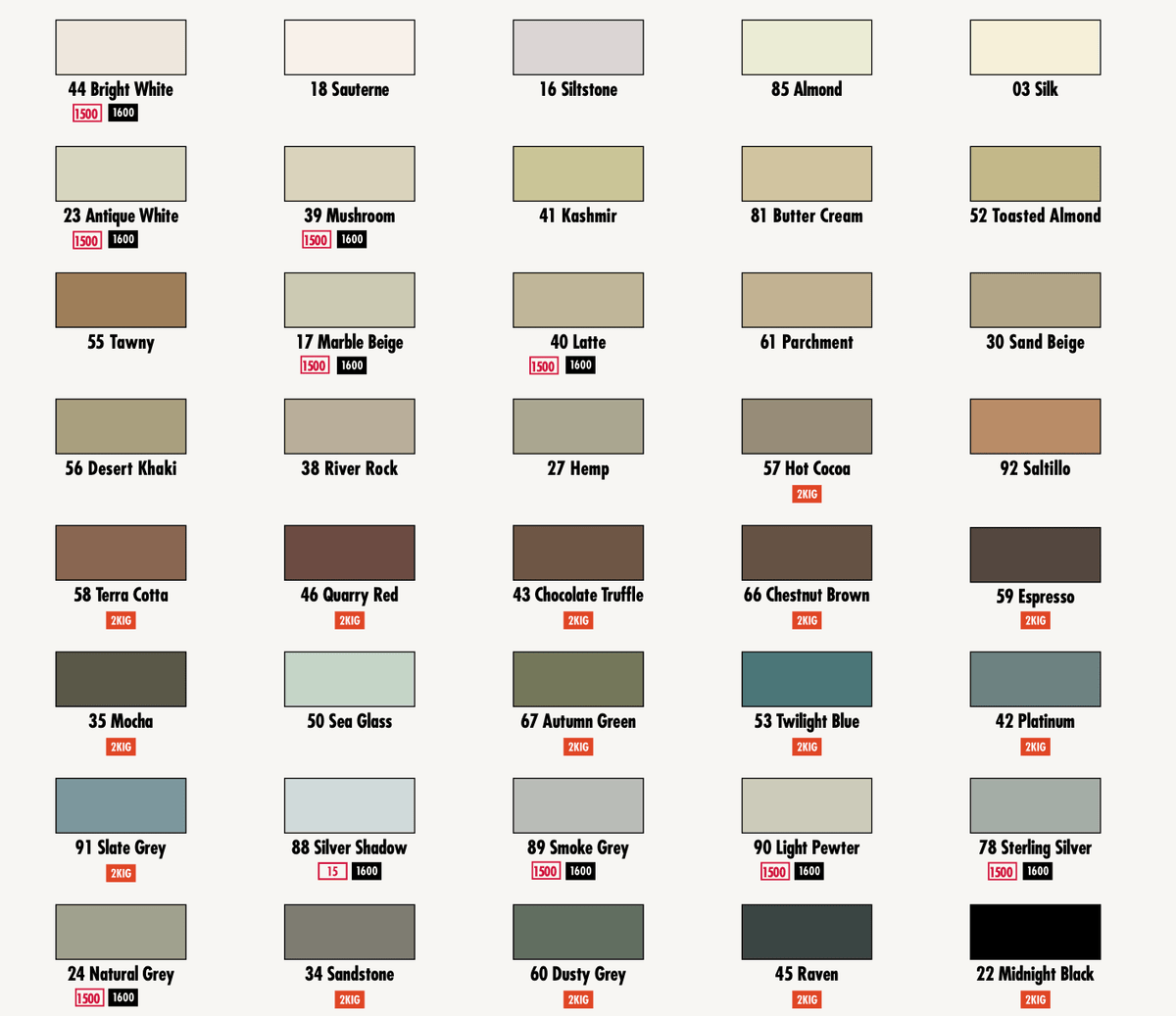 Latasil Silicone - Architessa